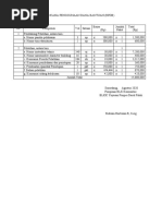 Tata Tertib Peserta Pelatihan | PDF