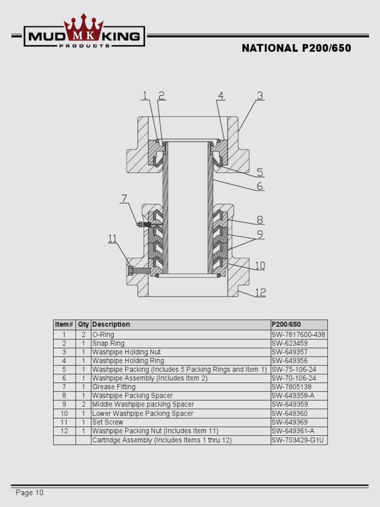 Washpipe Assembly and Packing Details | PDF | Equipment | Mechanical ...