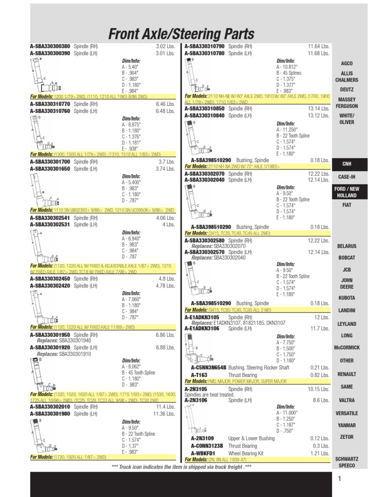 Front Axle - Steering Parts | PDF | Axle | Vehicle Parts