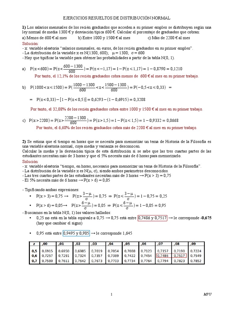 Ej Resueltos Distr Normal | PDF | Intervalo de confianza | Distribución ...