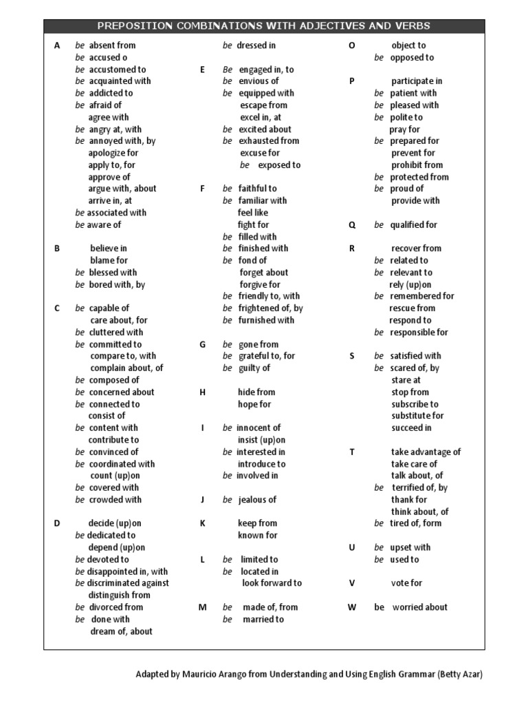 Preposition Combinations Guide | PDF | Syntax