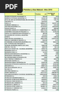 Dew Points | PDF | Propane | Chemical Energy Sources