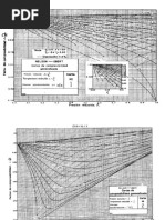 Gráfica Generalizada de Compresibilidad de Nelson-Obert (Versión 1) | PDF