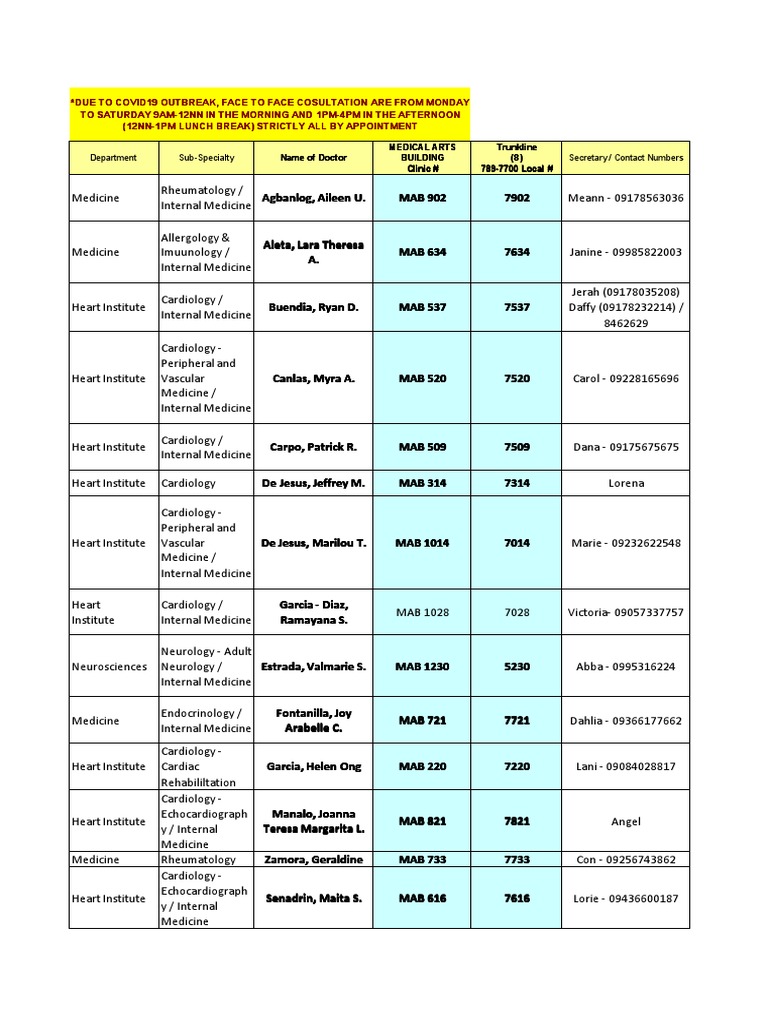 Department Sub-Specialty Secretary / Contact Numbers | PDF | Cardiology ...