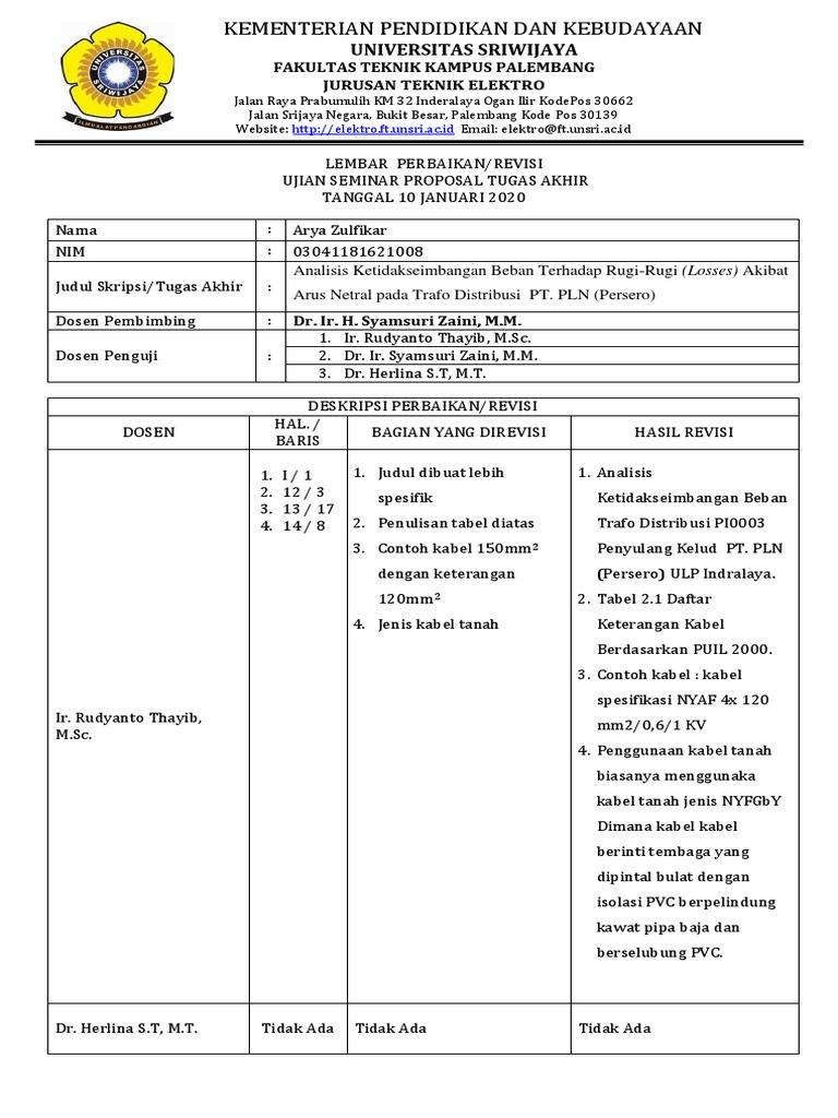 Format Lembar Revisi | PDF