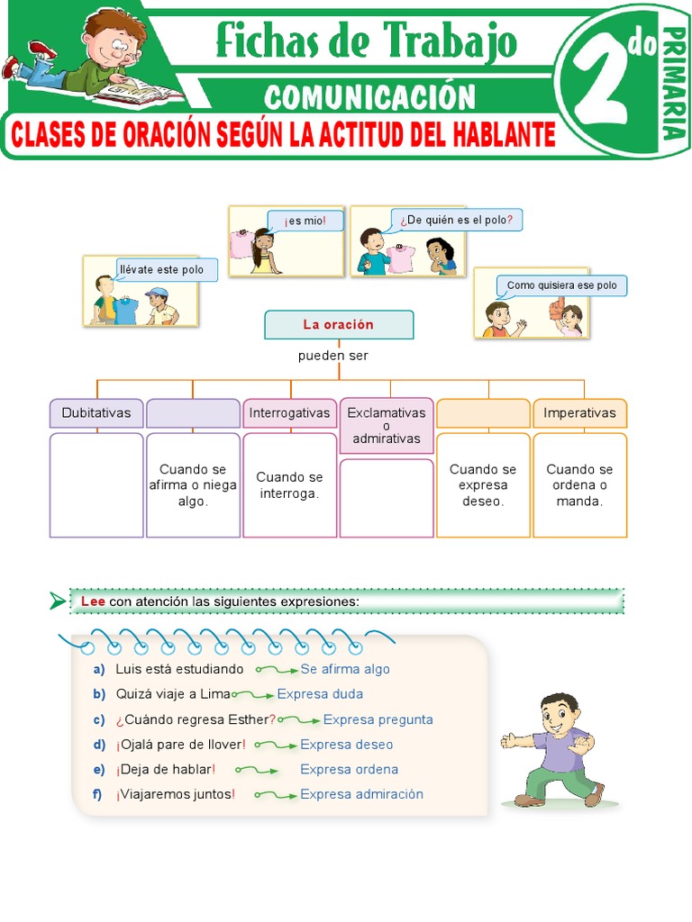Clases de Oración Según La Actitud Del Hablante para Segundo Grado de ...