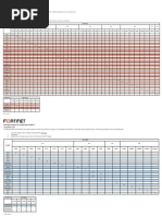 FortiOS IPS & AV Compatibility Chart | PDF | Secure Communication ...