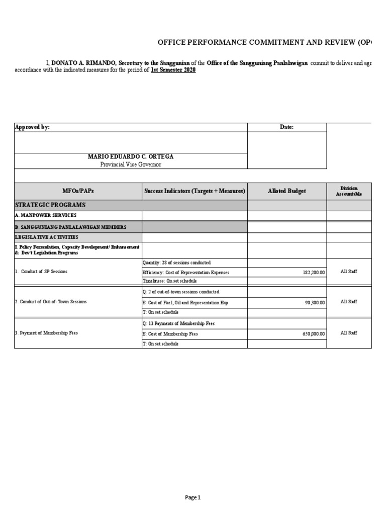 JTFcheckedREVISED OPCR 2020 RATED AUG 26 | PDF | Internet | Expense