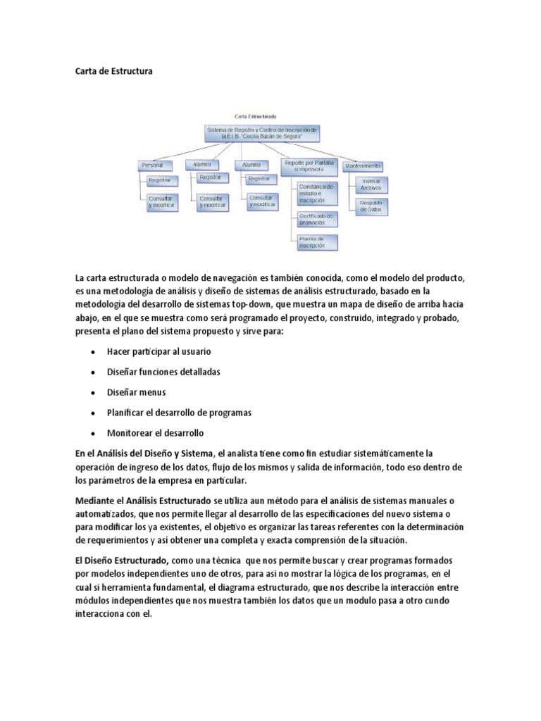 Carta de Estructura Que Es | PDF