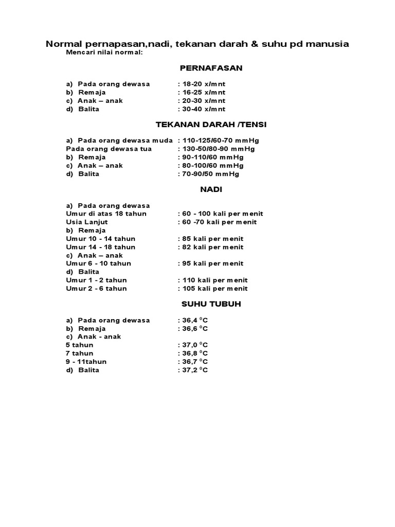 HITUNGAN Normal Pernapasan | PDF