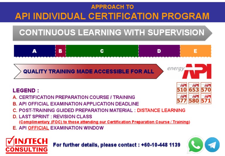 Instech Approach To Api Certification | PDF | Technology & Engineering