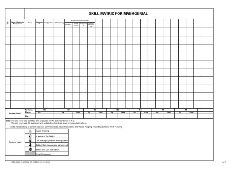 Fh-Hra-03 Skill Matrix - Managerial | PDF
