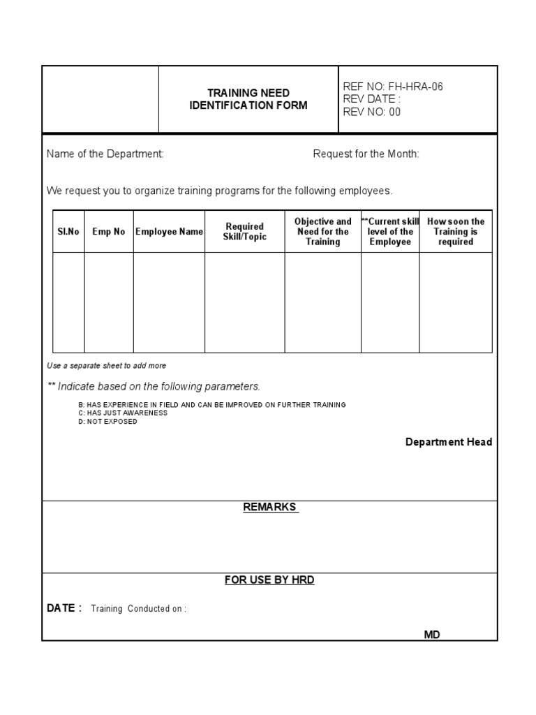 Training Need Identification Form | PDF