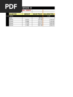 Wires Philflex Price List Aiti 4-29-24 | PDF