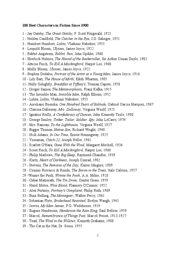 Top 100 Fictional Characters Since 1900 | PDF | Heart Of Darkness | Lolita