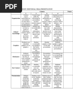 Rubric For Sway Presentations | PDF | Rubric (Academic) | Semiotics