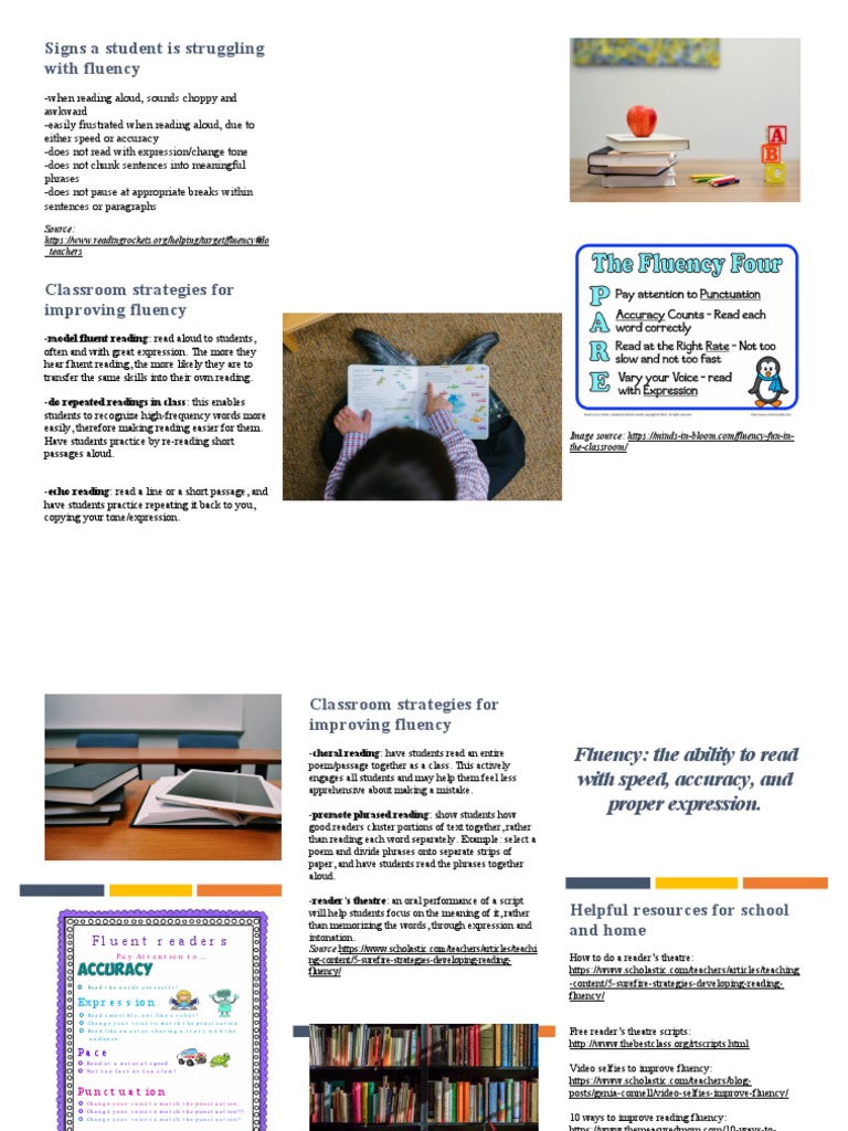 Fluency Brochure | PDF | Fluency | Psycholinguistics