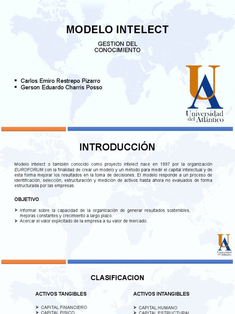 Modelo Intelect: Medición del Capital Intelectual | PDF | Activo ...