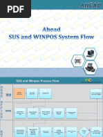 Keyloop Drive Overview V Autoline Rev8 | PDF | Customer Relationship ...