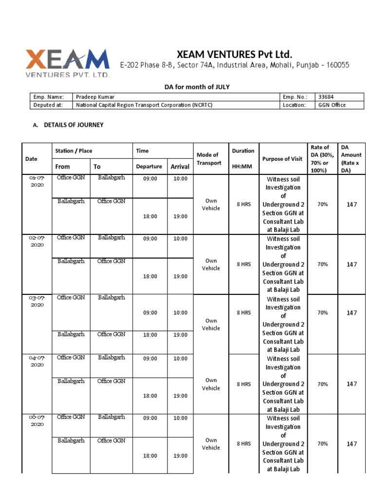 XEAM VENTURES Pvt Ltd July DA Report | PDF | Logistics | Services ...