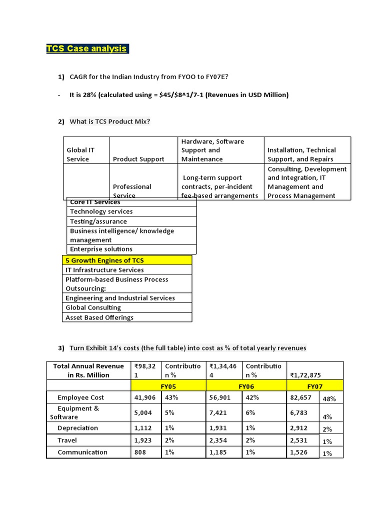 TCS Case Analysis | PDF | Outsourcing | Economies