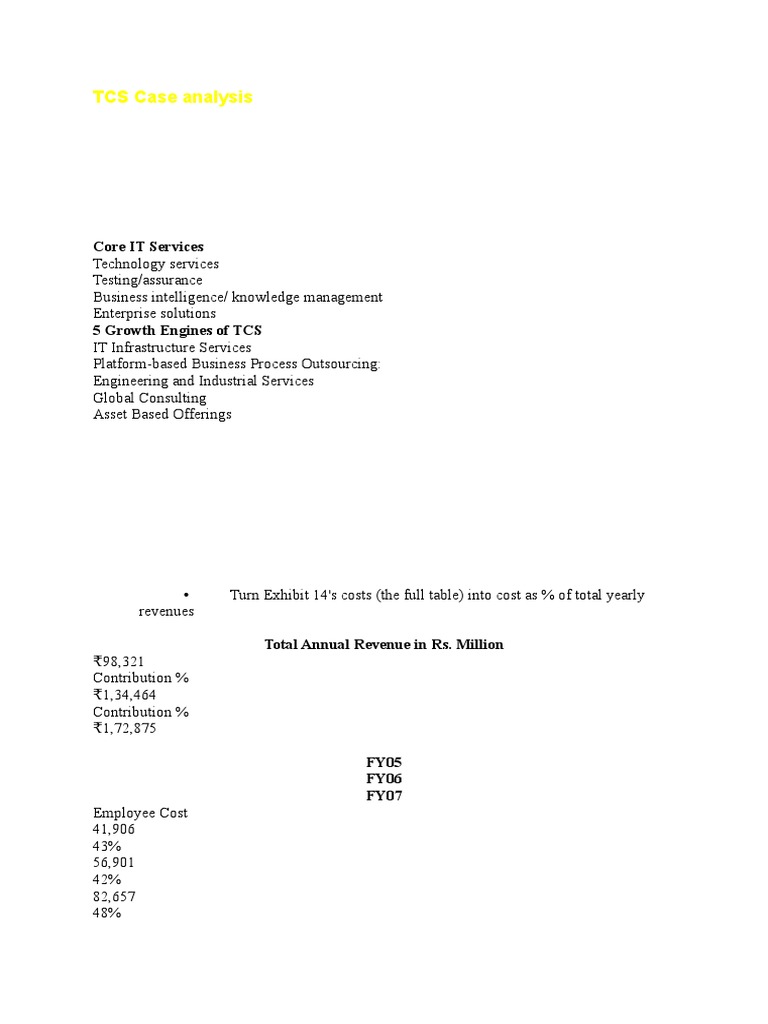 TCS Case Analysis: Core IT Services | PDF | Brand | Outsourcing