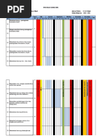 Uji Kompetensi RPL SMK 2025 | PDF