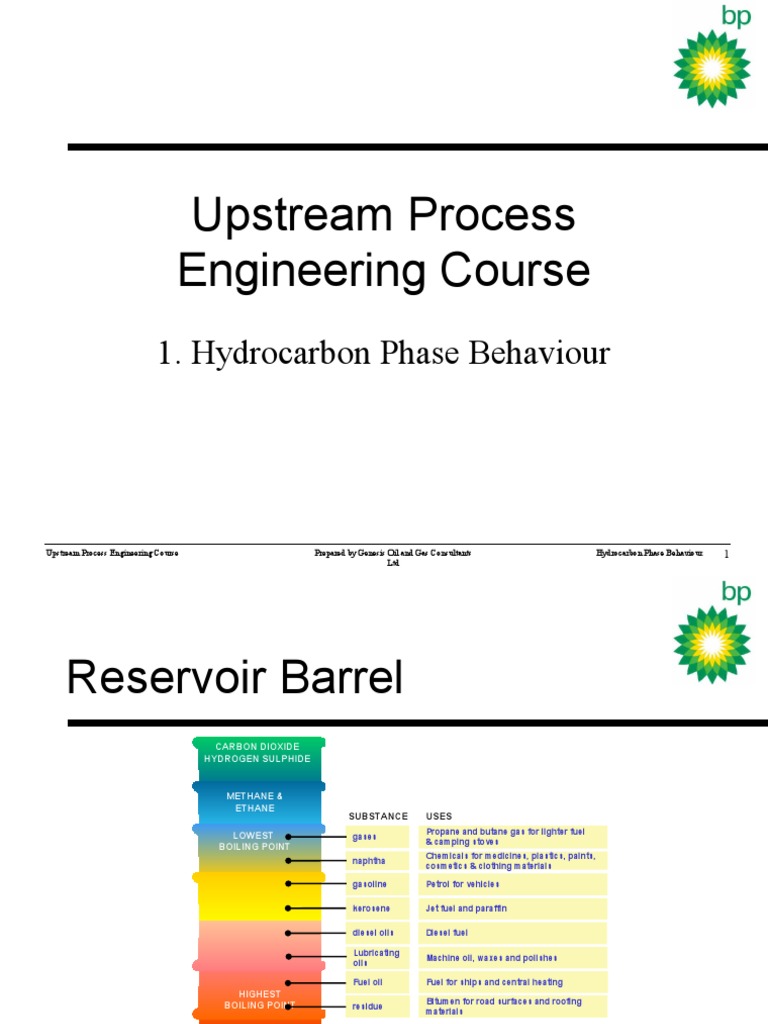 Upstream Process Engineering Course: 1. Hydrocarbon Phase Behaviour ...