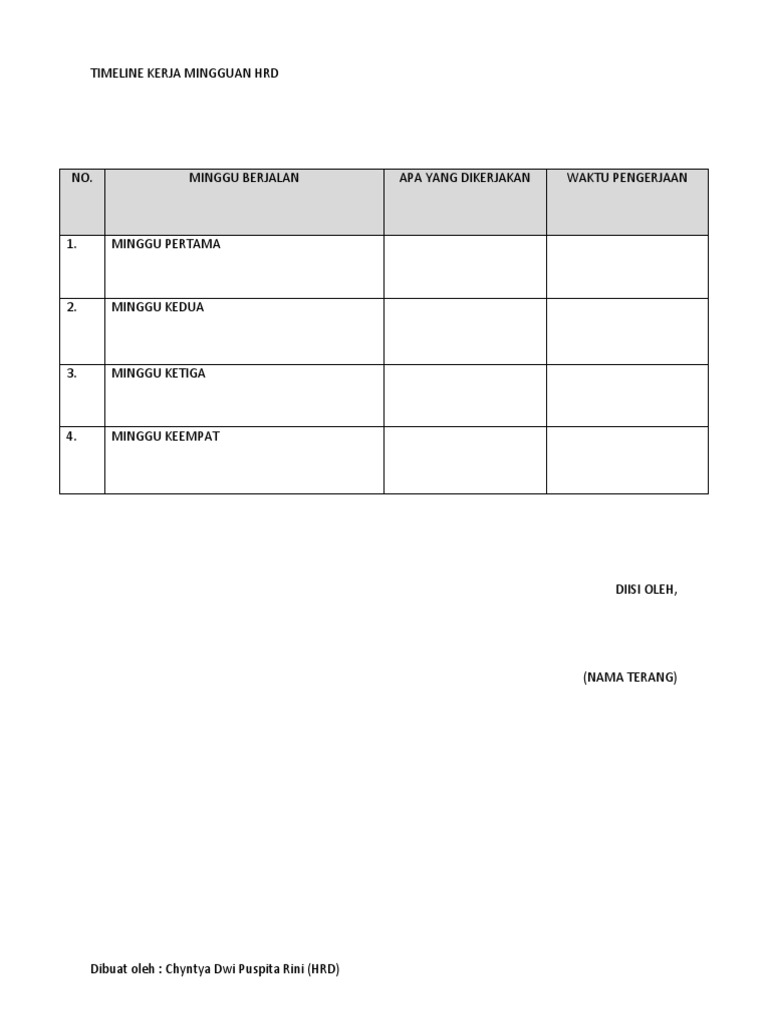 Timeline Kerja HRD | PDF