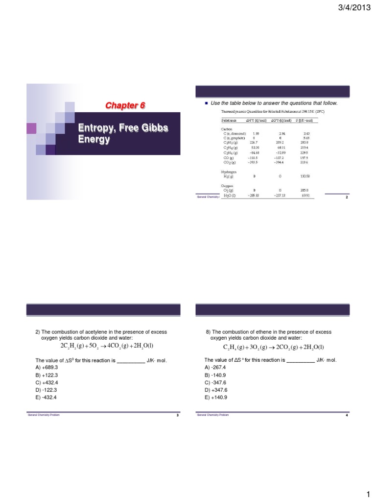 Entropy, Free Gibbs Energy: Use The Table Below To Answer The Questions ...