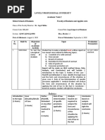 BIR Form No. 0902 December 2020 Final3corr | PDF | Double Taxation | Taxes