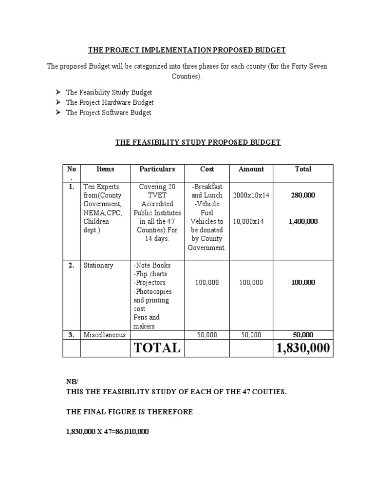 The CPC 2020 | PDF | Human Life Stages | Business