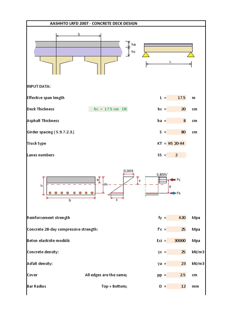 AASHTO LRFD 2007 Concrete Deck Design Analysis and Flexural Capacity ...