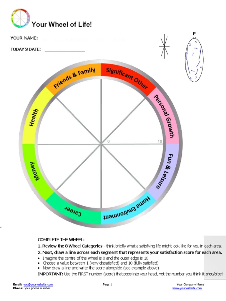 Wheel of Life Template With Instructions - v3 - U | PDF | Contentment ...