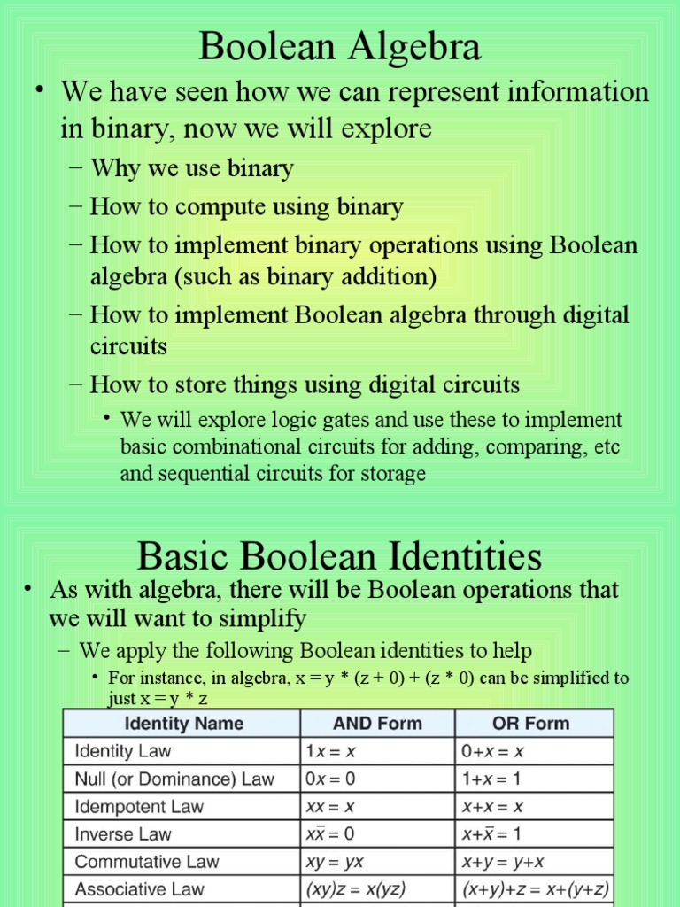 Boolean Algebra Theory | PDF