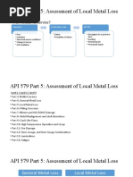 API RP 578 3rd Edition, Re-Written in New Format | PDF | Emission ...