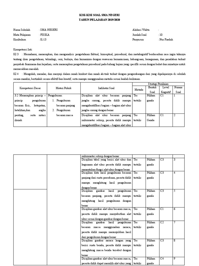 Kisi-Kisi, Matriks Soal, Butir Soal, Pedoman Penskoran Pengukuran | PDF
