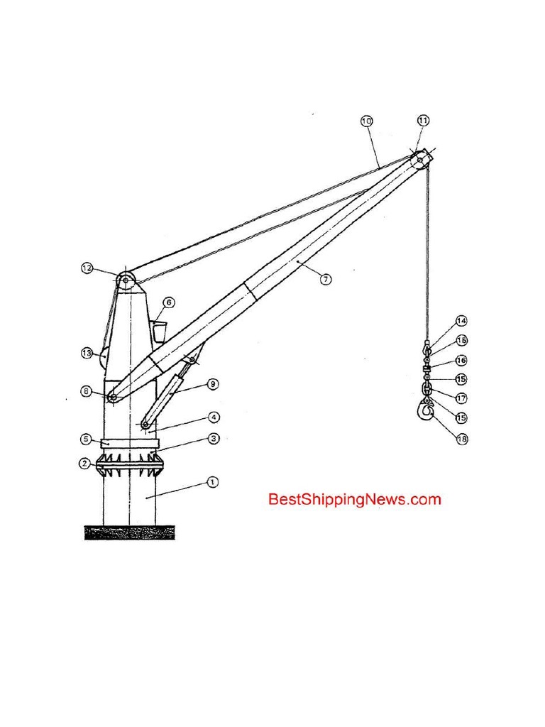 Cargo Crane and Its Parts | PDF