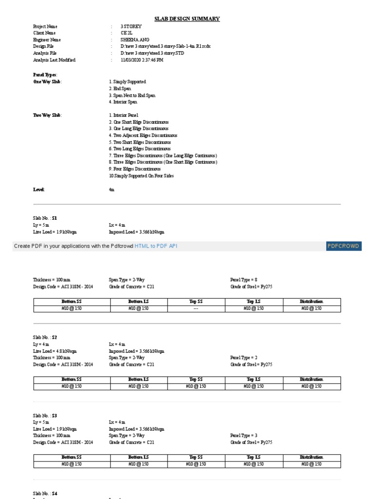 Slab Design Summary: Panel Types: One Way Slab | PDF | Building ...