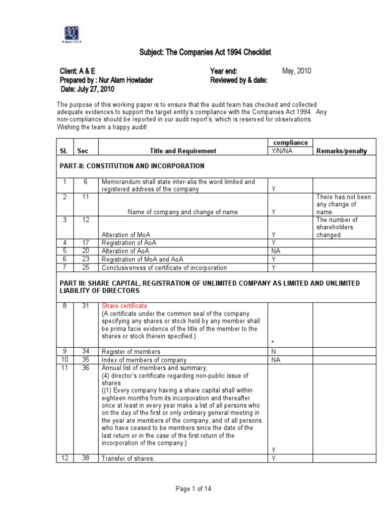 A & E-CA 94 Compliance Checklist | PDF | Debenture | Audit