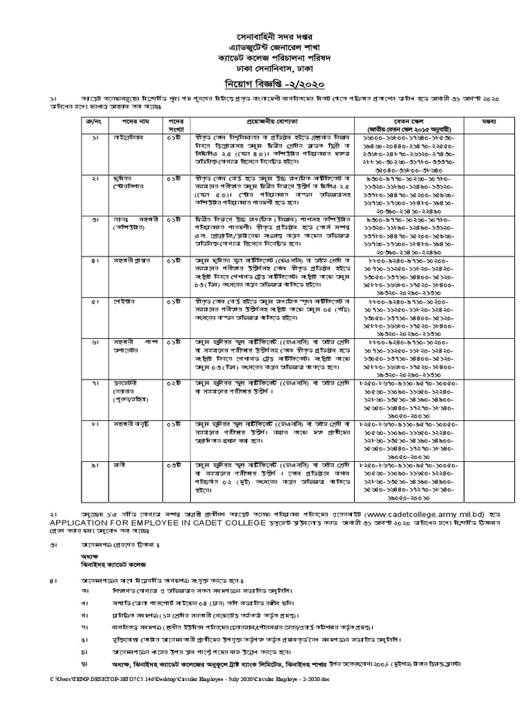 Cadet College Employee Circular 2020 | PDF