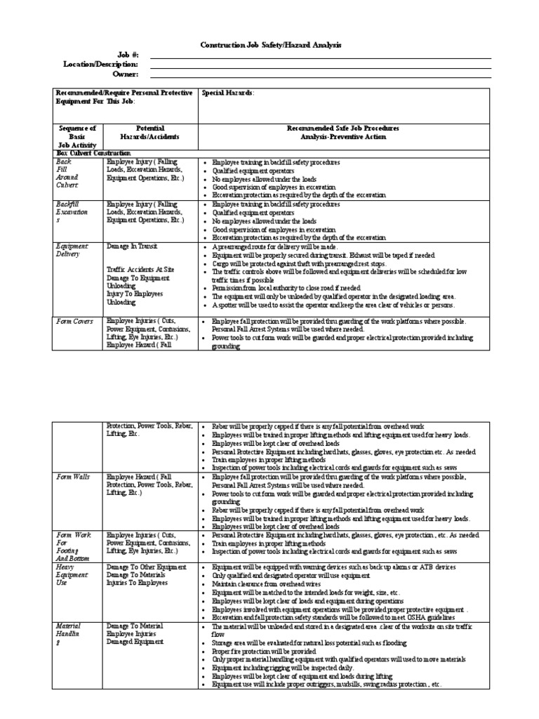 Jsa-Excavation | PDF | Personal Protective Equipment | Scaffolding