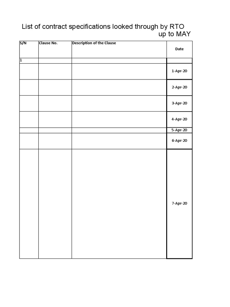 List of Contract Specifications Looked Through by RTO From 1 April 2020 ...