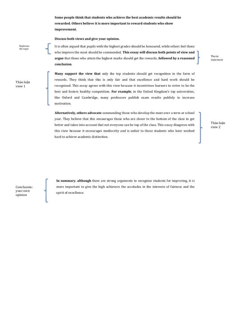 Sample Discussion Essay | PDF | Essays | Behavior Modification