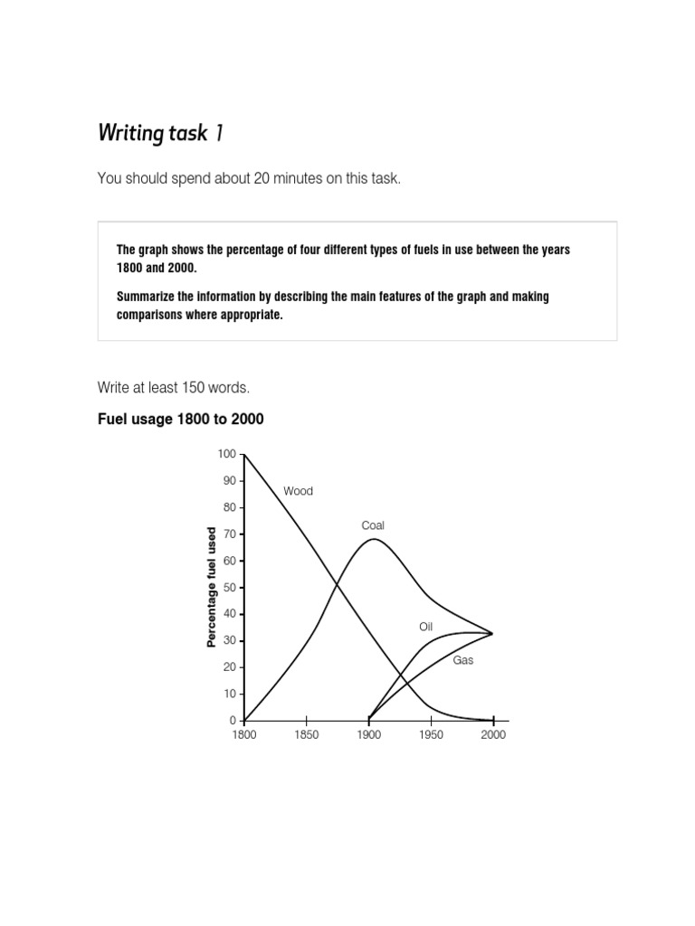 Line Graph Homework | PDF