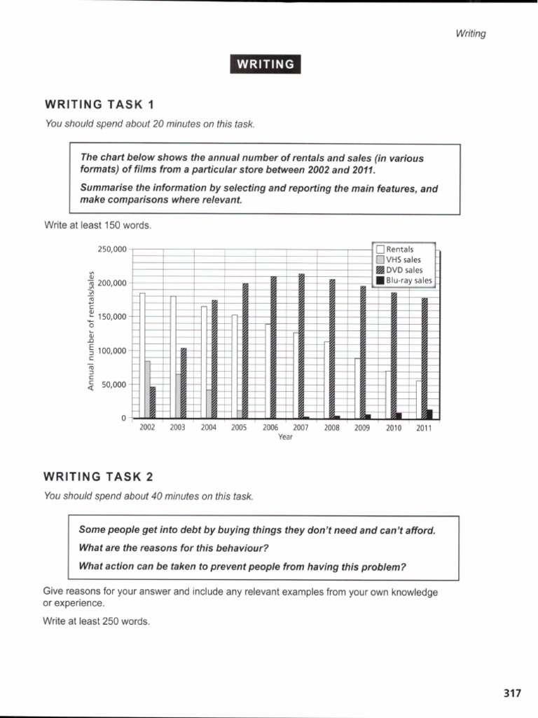 WT1 Bar Chart Homework | PDF