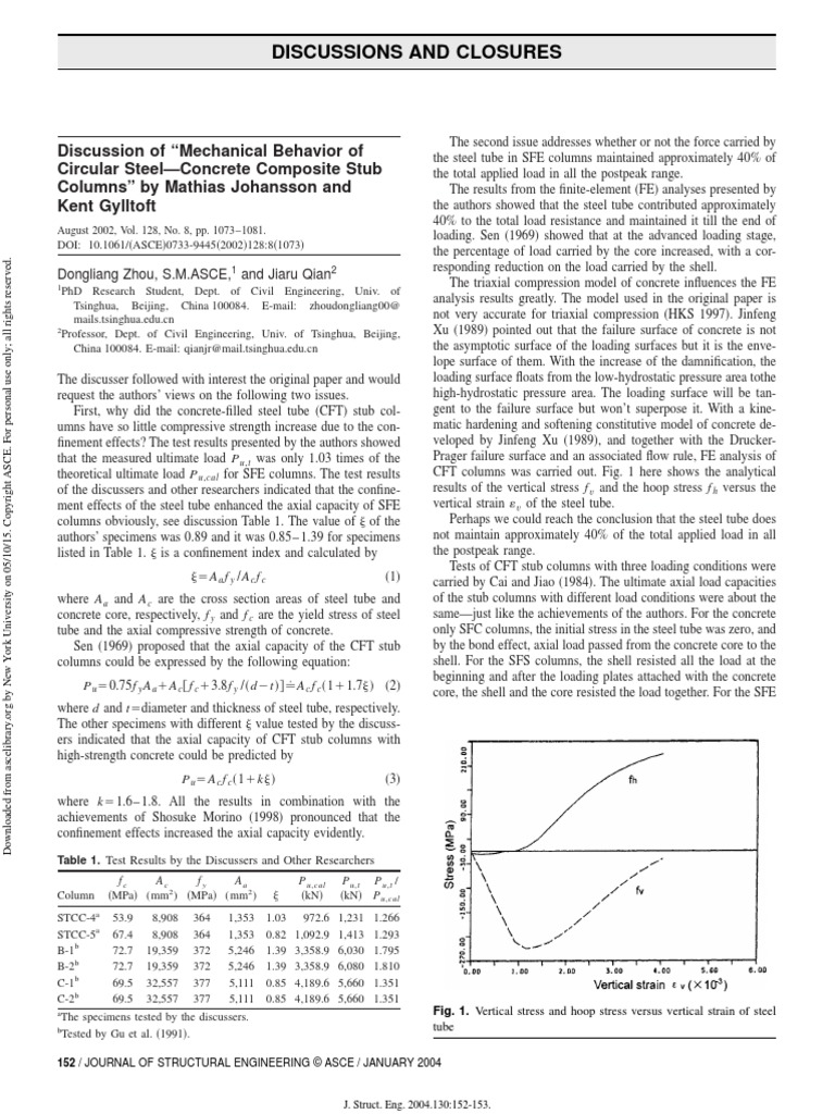 (Asce) 0733-9445 (2004) 130 1 | PDF | Strength Of Materials | Materials