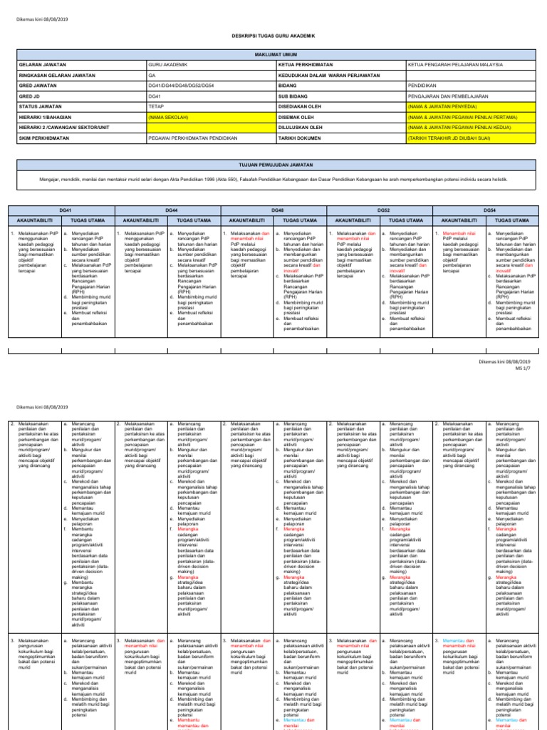JD Ga DG41-DG54 (08082019) - 1 | PDF