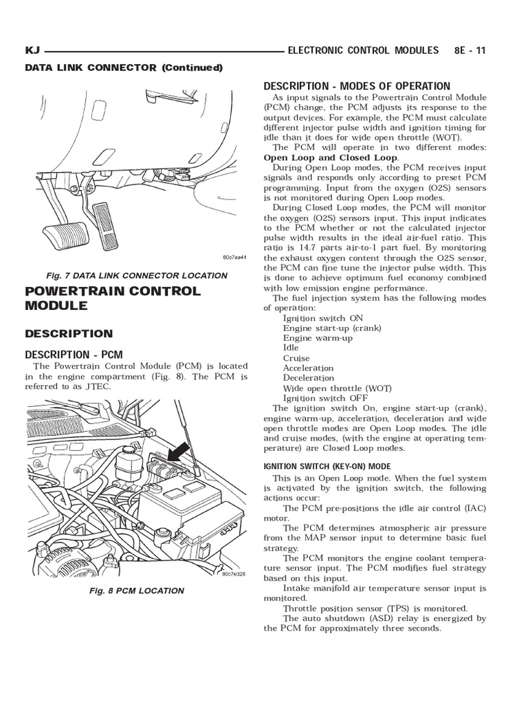 Open Loop and Closed Loop: Description - Modes of Operation | PDF ...