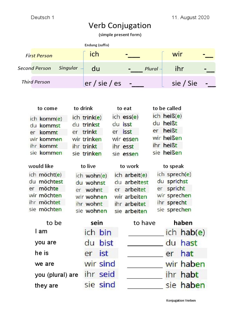 Deutsch Verb Conjugation | PDF